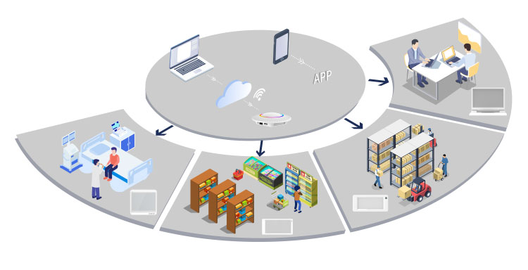 MinewTag ESL Demo Kit V3.0 – MinewTag